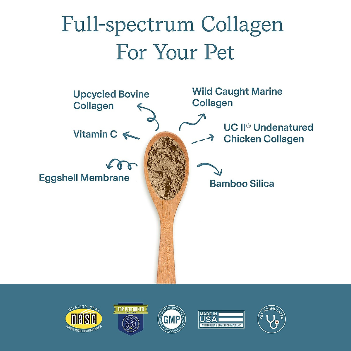 Fera Pet Organics Collagen Plus Cat & Dog Food Topper – Vet Created Support for Pet Joints, Skin, Bone & Immune System with Collagen + Vitamin C – Powder Supplement - 4.23oz