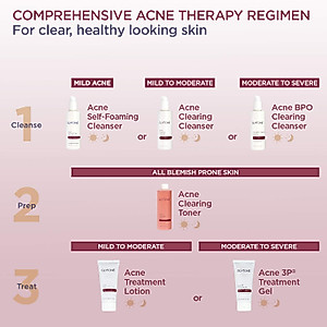 Glytone Acne BPO Treatment Gel - With Time-Released 5% Benzoyl Peroxide - Hydrating Mattifying Gel - Fragrance-Free & Non-Comedogenic - 2 fl. oz.