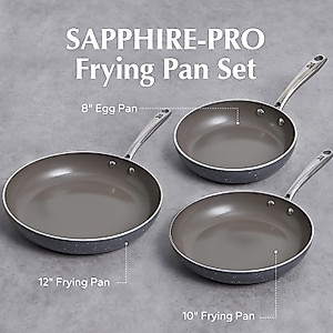 ROCKURWOK Non Stick Frying Pans Ceramic Pan, 3-Piece Set Cooking Pan with Stainless Steel Handle, 8" &10" and 12" Pan - Free of PFAS, PTFE, PFOA, Dishwasher Safe, Oven Safe