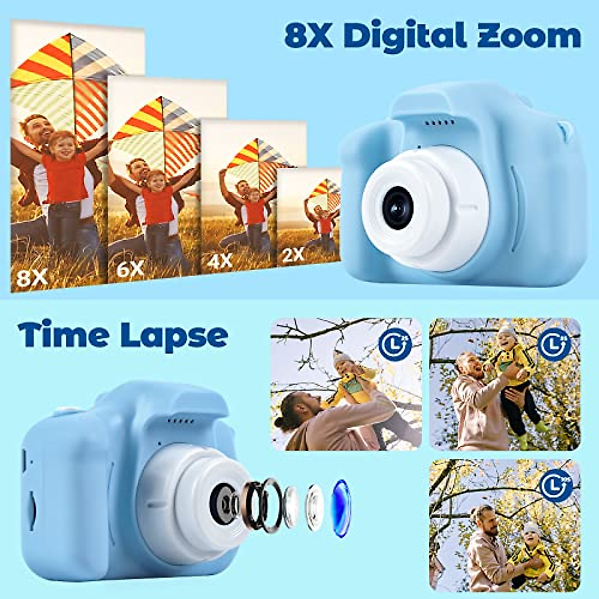 Kids Camera for Boys HOMHOW Toddler Camera for Girls Boys Children, Selfie Camera Kid Toys Christmas Birthday Gift Age 3 4 5 6 7 8 9 Year, 2inch IPS Screen with 32GB SD Card Blue