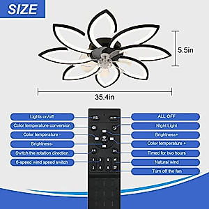 ZHMDJDSH Ceiling Fan with Light Remote Control, 35" 6 Speeds 3 Colors Geometric Bladeless Ceiling Fan with Lights, Black Low Profile Flush Mount Ceiling Fan for Kitchen Bedroom Living Room
