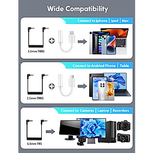 2.4G Wireless Lavalier Microphone, Dual Lavalier Lapel Mic 2 Transmitters and 1 Receiver Noise Reduction for DSLR Camera, Recording YouTube, Vlogs