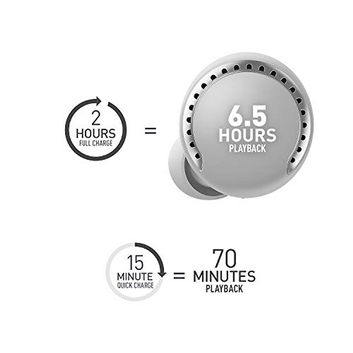 Panasonic Noise Cancelling Wireless Earbuds, True Wireless Earbud & In-Ear Headphones with Charging Case, IPX4 Water Resistant and Compatible with Alexa – RZ-S500W (Light Grey)