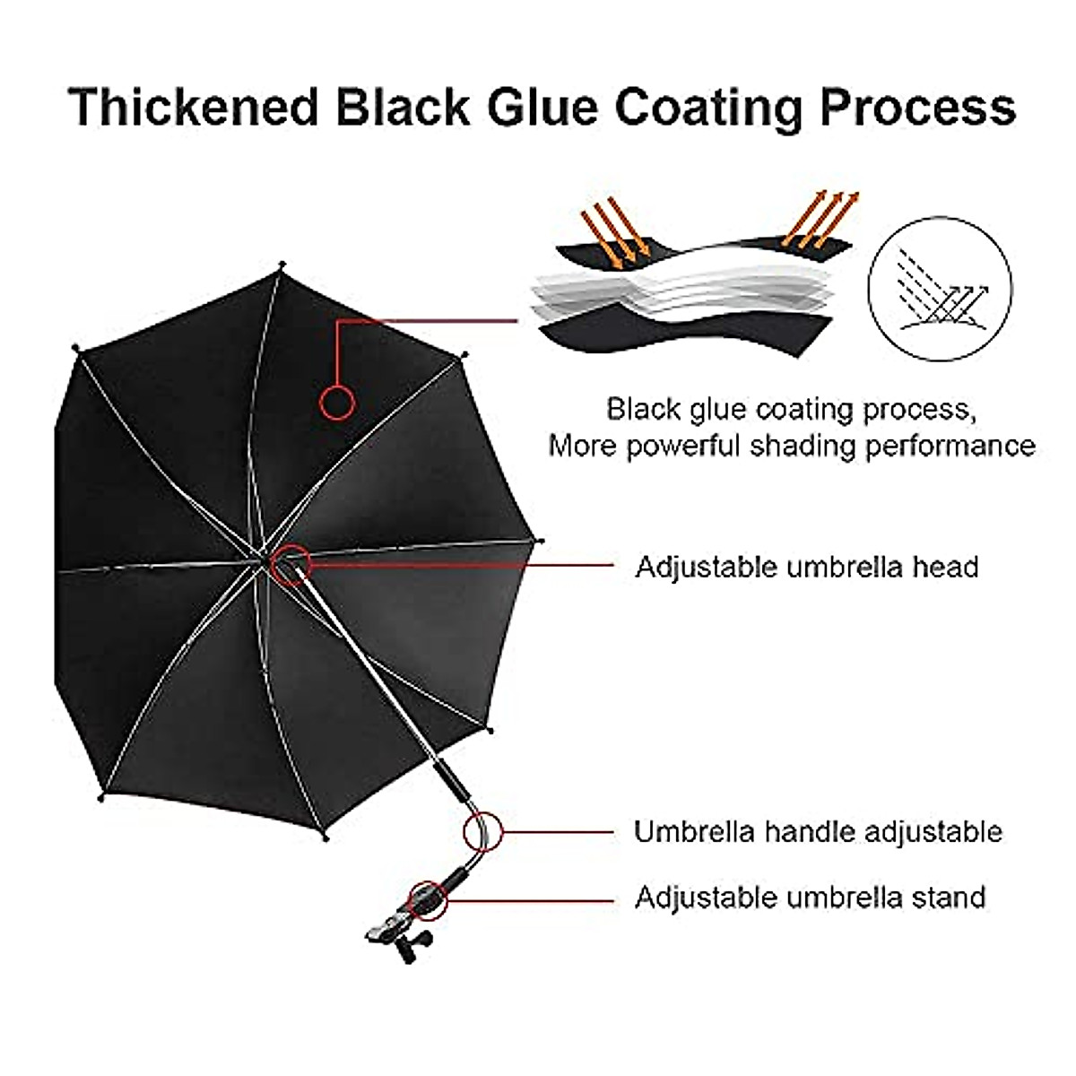 Baby Stroller Parasol, Universal Umbrella with Clamp, 360 Degree Adjustable UV Protection Stroller Sun Shade, Waterproof Umbrella for Trolley, Bike, Wheelchair, Beach Chair