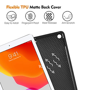 Fintie Folio Case for iPad 9th / 8th / 7th Generation (2021/2020/2019) 10.2 Inch - Multi-Angle Viewing Soft TPU Smart Stand Back Cover with Pocket, Pencil Holder, Auto Sleep/Wake, Purple