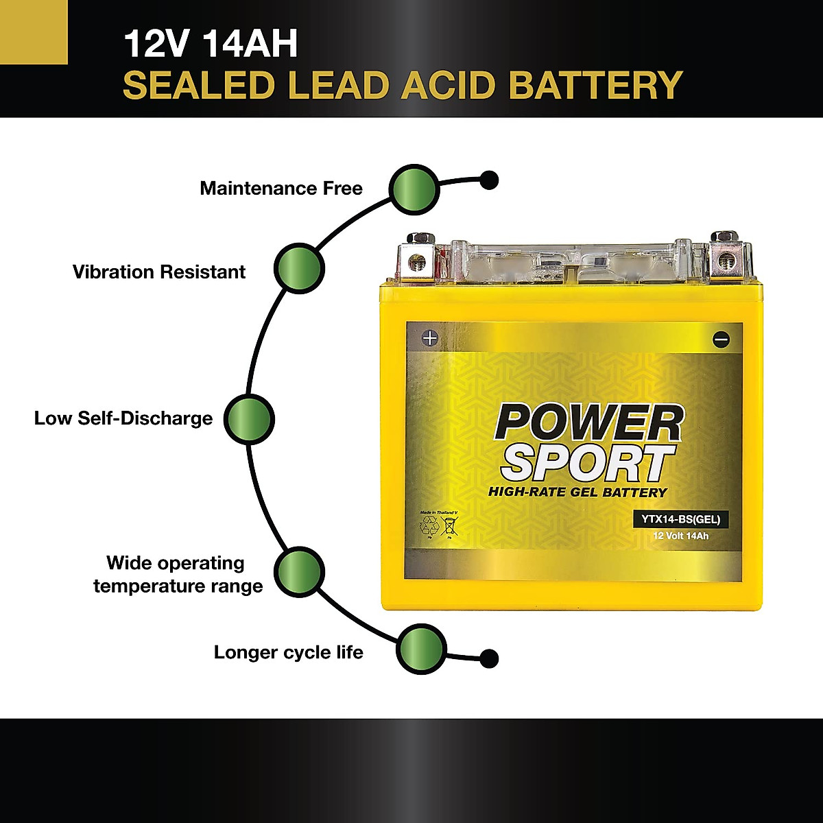 YTX14-BS Gel 12V 14AH 240CCA Battery for Honda ATV FourTrax TRX 300 350 450