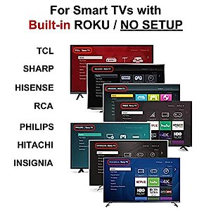 1-clicktech for【Roku TV & Roku Box】 Remote Control - TCL Hisense ONN Sanyo Sharp Hitachi Element Insignia Westinghouse LG JVC Magnavox Roku TV, w/ 12 Opt. Channels [NOT for Stick] (2 Pack Remote)