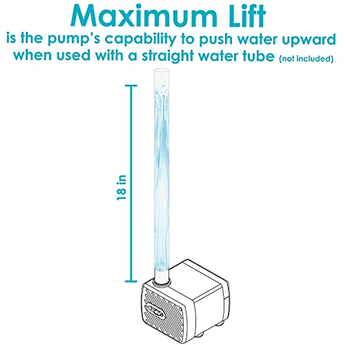 Sunnydaze Pump with LED Light Ring and Transformer - For Tabletop Fountains, Aquariums, or Birdbaths - 1.6-Foot Max Lift