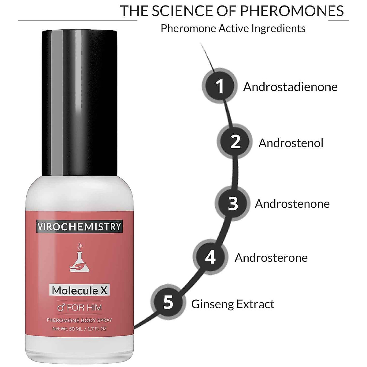 VIROCHEMISTRY Pheromones to Attract Women for Men (Molecule X) Body Spray - Bold, Extra Strength Human Pheromones Fragrance Body Spray - 50ml (Human Grade Pheromones to Attract Women)