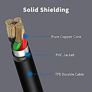 COOYA Wired Earbuds for Galaxy A12 Google Pixel 5a 4a 3a Magnetic in-Ear 3.5mm Headphones with Microphone Noise Isolation Audio Wired Earphones for Samsung A11 A13 A71 A51 A52 S10 iPad iPhone 6 6s 5s