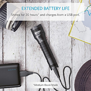 Anker Rechargeable Bolder LC40 Flashlight, LED Torch, Super Bright 400 Lumens CREE LED, IPX5 Water Resistant, 5 Modes High/Medium/Low/Strobe/SOS, Indoor/Outdoor (Camping, Hiking and Emergency Use)