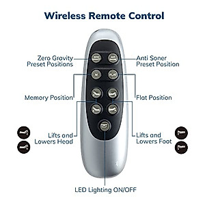 MLILY Queen Adjustable Bed Base Frame with Wireless Remote+14 Inch Queen Memory Foam Mattress,Cool Gel Mattress Bed in a Box, Independent Head & Foot Incline, USB Ports, Zero Gravity, Anti Snore