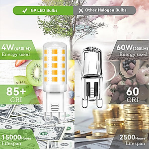 TJOY 12 Pack G9 LED Bulb 4W Equivalent 40 Watt, Replacement G9 Halogen Light Bulb, 3000K Soft Warm White, Small Light Bulb for Chandelier, Type G9 T4 Bi-pin Base, 120V Energy Saving Bulb, Non-dimmable