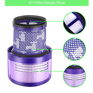 V11 Animal Filter Replacement Compatible with Dyson V11 Torque Drive V11 Animal V11 Complete V11 Extra V15 Detect Vacuums, Part 970013-02.