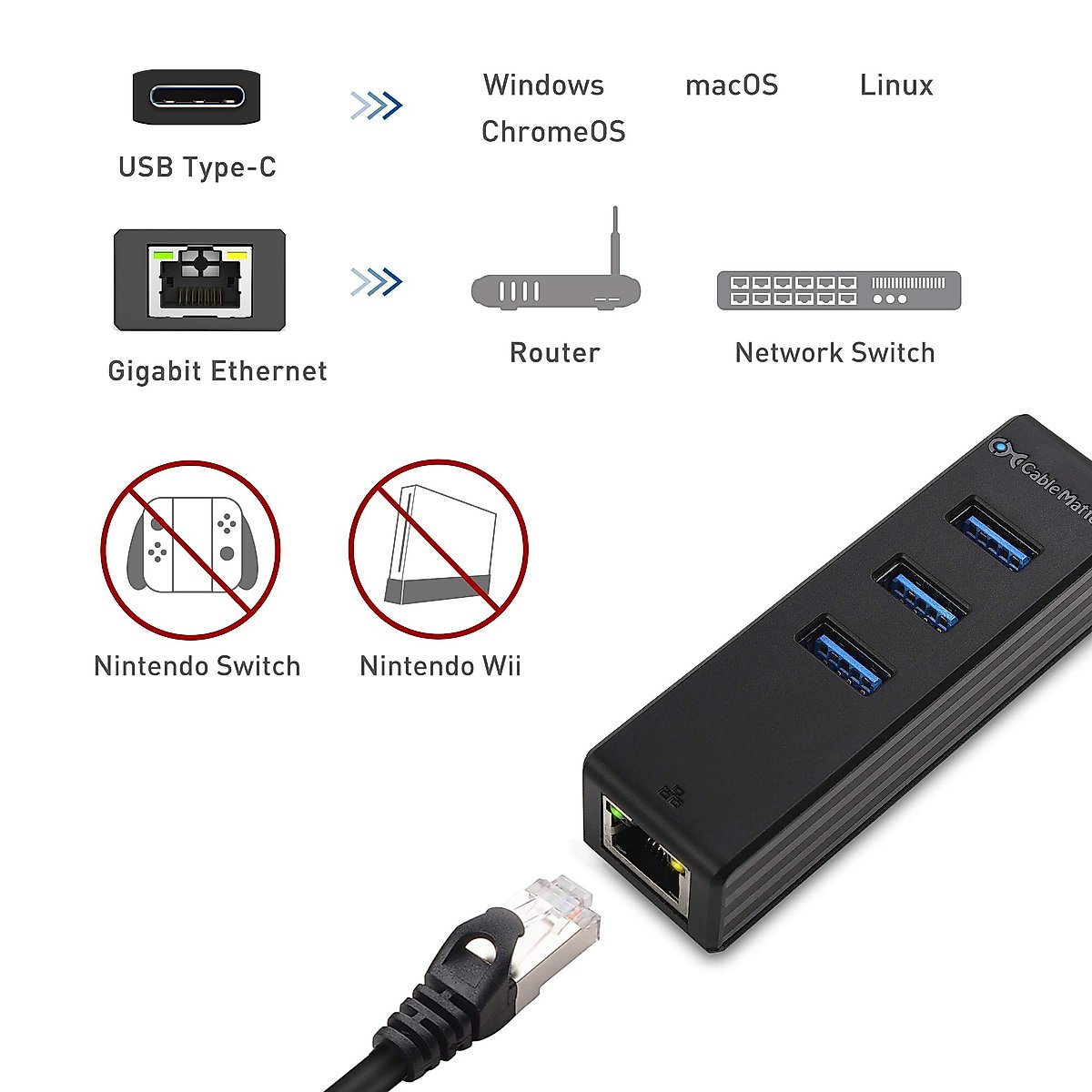 Cable Matters 4-in-1 USB C Hub Ethernet, Support Gigabit Network, USB C Ethernet Hub, Thunderbolt LAN Adapter with 10/100/1000Mbps Network, Black