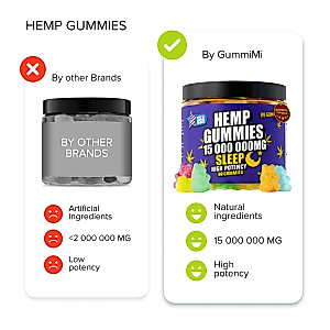 Hеmр Gummies for Restful Nights - Soothes Soreness and Discomfort in the Body - Assorted Fruit Flavors - Made in USA