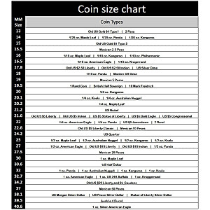 Roy Rose Jewelry US 1 oz Eagle Coin Bezel Mounting Sterling Silver 40.6 x 3.1mm Plain Screw Top Coin Bezel Pendant