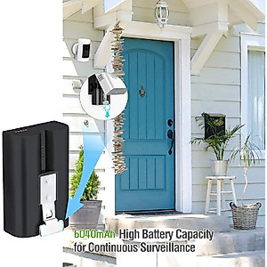 2 Pack 6040mAh Replacement Battery with Charger Station for Ring-Doorbell Camera 2/3/4, Spotlight Camera and Stick Up Cam, Rechargeable Upgraded Lithium Li-ion Batteries 3.65V Camera Indoor