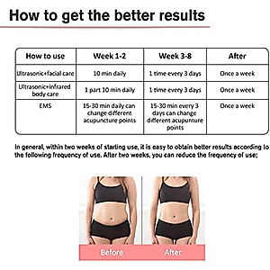 Body Sculpting Machine, Handheld Body Beauty Device for Face, Arm, Waist, Belly, Leg, Hip