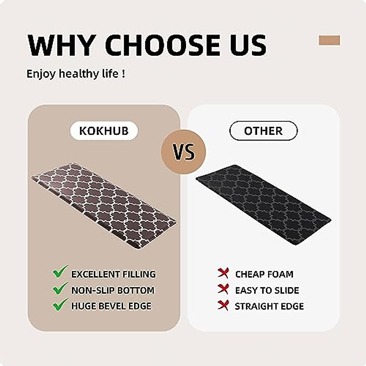 RAYPUR 0.47 InchThick Anti Fatigue Mat ， Heavy Duty PVC Waterproof Non-Slip Memory Foam Kitchen Mat ， for Kitchen, Office, Sink,Red-17.3×47""