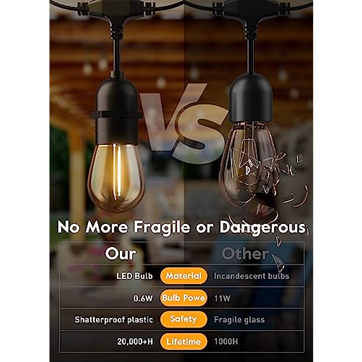 Minetom LED S14 Replacement Light Bulbs, 15 Pack Shatterproof Light Bulbs Equivalent to 11 W, E26 E27 Regular Medium Screw Base for Outdoor Home Light Fixtures and Decorative, 2700K, Warm White