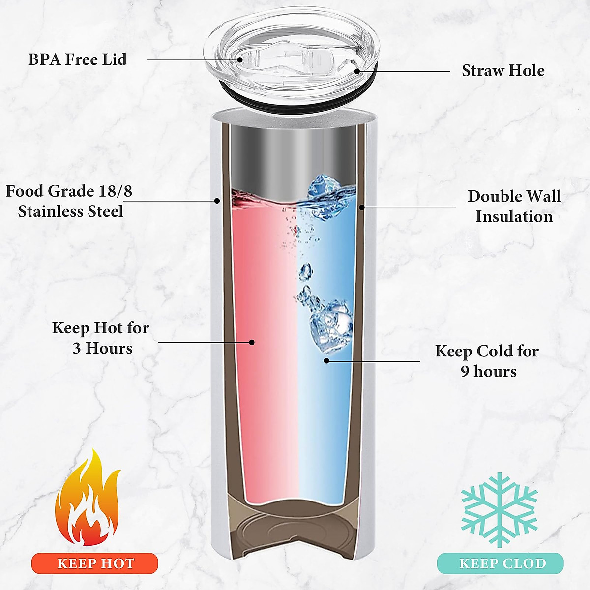 Zhehao 8 Pcs 20 oz Glitter Sublimation Tumblers Bulk Rainbow Paint Straight Skinny Steel Blank Tumbler Set with Lid Straw, Brush, Base, Shrink Wrap, Heat Resistant Gloves, Heat Transfer Tape, Paper