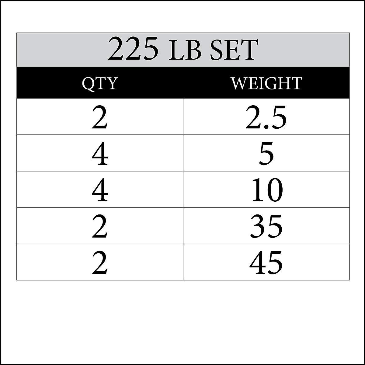 XMARK TRI-GRIP 225 lb Set of Olympic Weight Plates, Rubber Coated Exercise Weights for Olympic Barbell, Strength Training Equipment, Weight Lifting Equipment, Weight Set for Home Gym