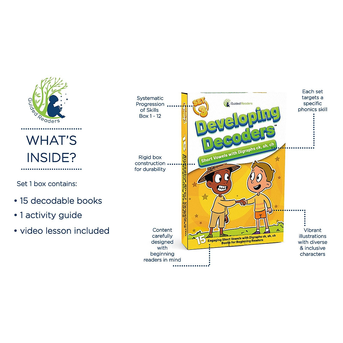 Decodable Readers: 15 Short Vowel Phonics Decodable Books for Beginning Readers Ages 4-7 Developing Decoders (Set 3)