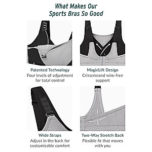 Full Figure Plus Size Custom Control Sports Bra Wirefree #1166 Black/Grey 46D