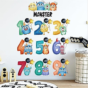 Middle East Arabic Numbers Wall Sticker, Funny Apple Design Drawing Decoration, Digital Education Wall Decoration Kids Enlightenment Number Sticker for Kids Room Bedroom Living Room Art Mural Decoration