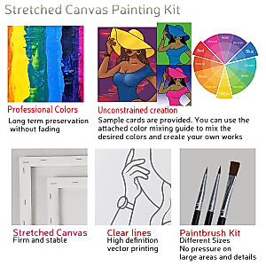 VALLSIP 2 Pack Paint and Sip Canvas Painting Kit Pre Drawn Canvas for Painting for Adults Stretched Canvas Couples Games Date Night Gentleman and Lady Paint Party Anniversary Valentines Day