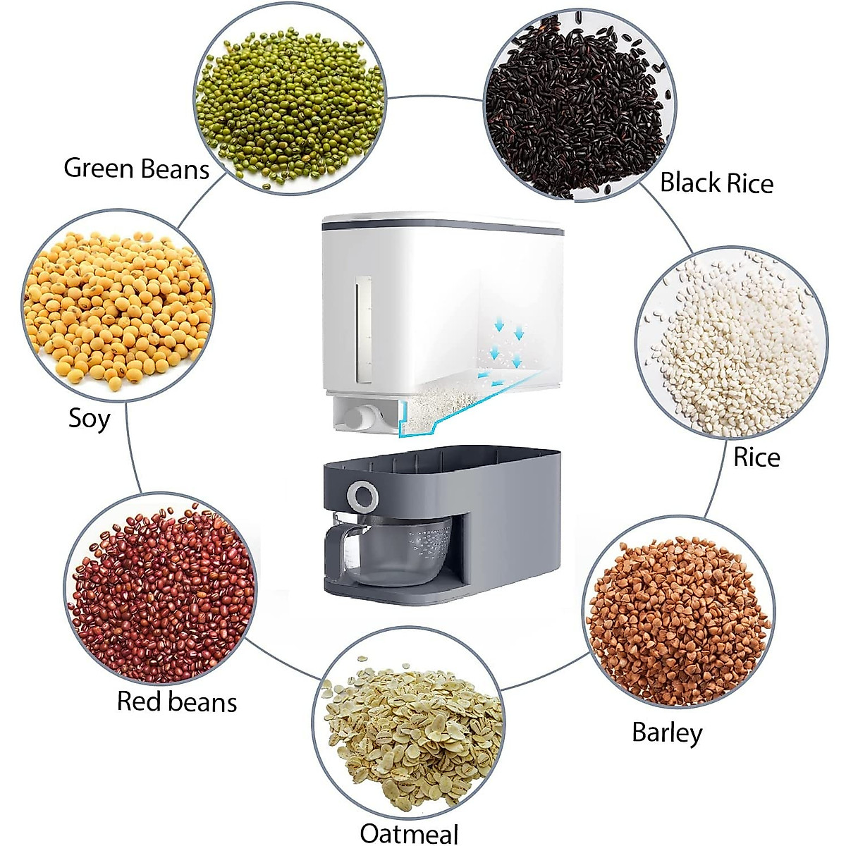 U-miss 25 Lbs Rice Dispenser, Large Grain Container Storage with Lid Measuring Cylinder Moisture Proof Household Cereal Dispenser Bucket for Kitchen Soybean Corn