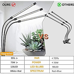 Juhefa Grow Light for Indoor Plants Growing, 126LED 6000K Full Spectrum Gooseneck Dimmable Plant Lamp for Seedlings Succulents Bonsai Plants, Timing 4/8/12H