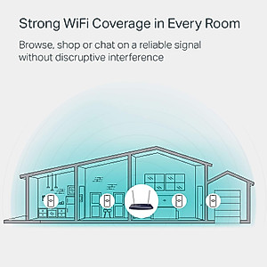 TP-Link AC1200 WiFi Router (Archer A5) - Dual Band Wireless Internet Router, 4 x 10/100 Mbps Fast Ethernet Ports, Supports Guest WiFi, Access Point Mode, IPv6 and Parental Controls