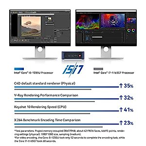 Beelink Mini pc 10 Cores 12th Generation Intel i5-1235U(up to 4.4Ghz),TDP 55W 16G DDR4 3200Mhz RAM，500GB M.2 NVMe Pcle 4.0 SSD Mini Desktop Computers, WiFi6/BT5.2, Dual display Business Mini Computers