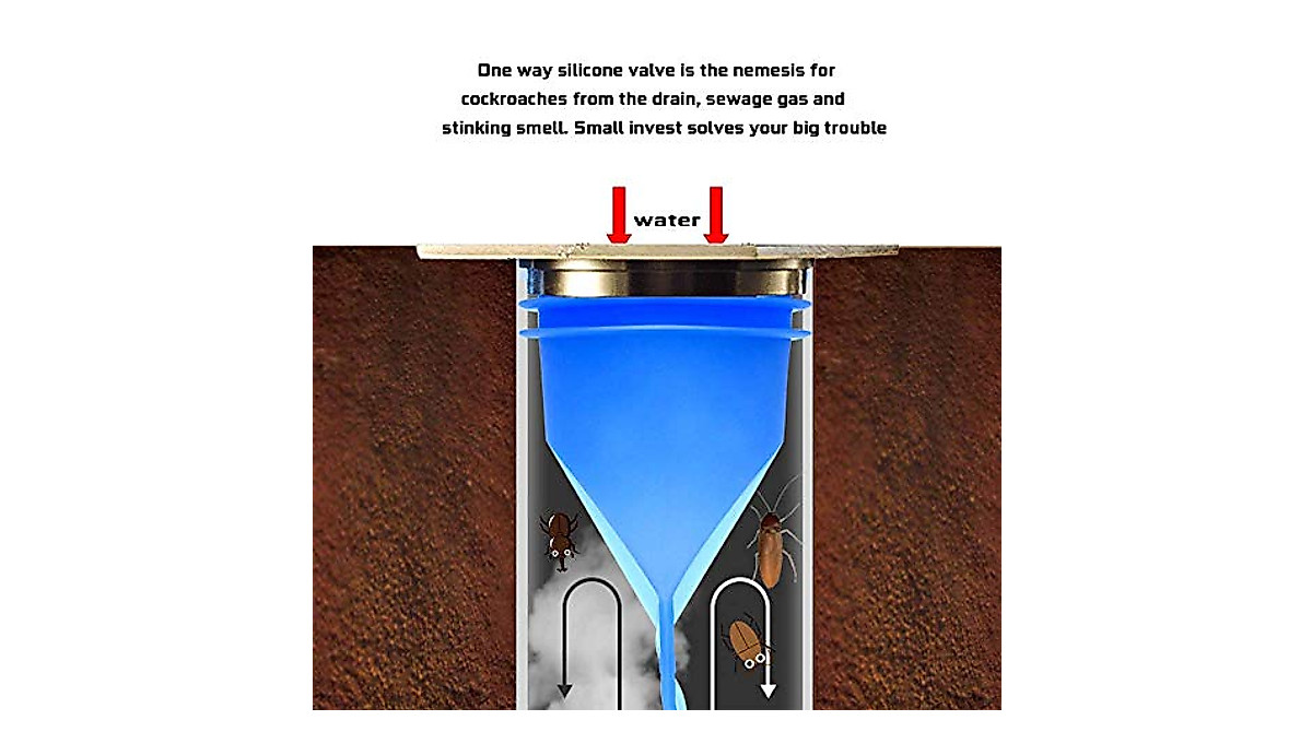 Waterless Trap Seal for Shower Floor Drain - Prevent Backflow