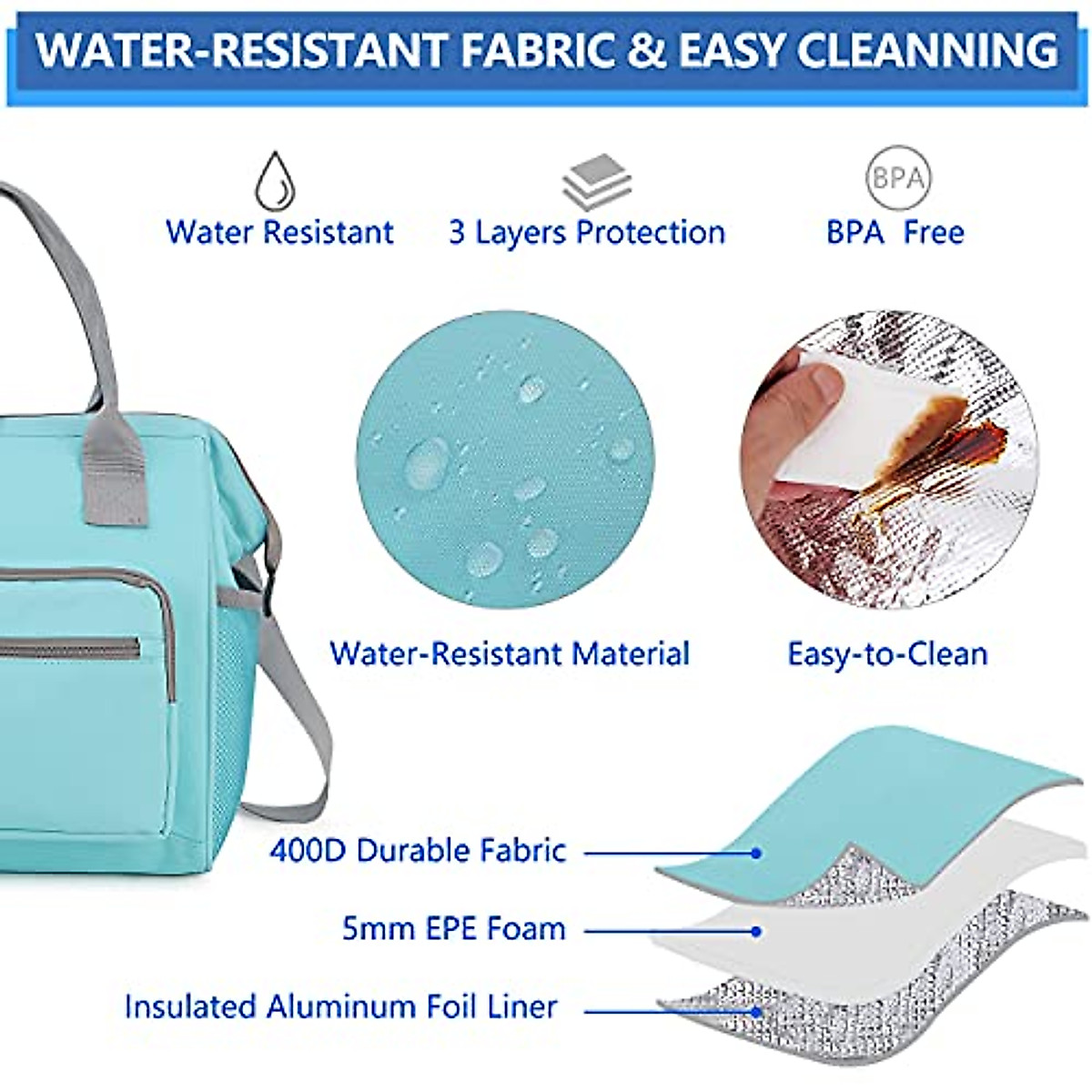 Large Lunch bag, Wide-Open Reusable Lunch Box for Men and Women with Removable Strap Adult Lunch Tote for Work College Travel Picnic VONXURY