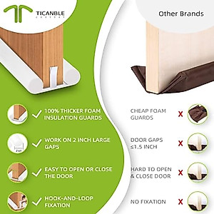 Ticanble Door Draft Stopper, Adjustable Length 24" to 38",Bold Diameter 2", Energy Saving, Dust Proof, Soundproofing, Weather Stripping Reusable Door Sweeps, Machine Washable, White