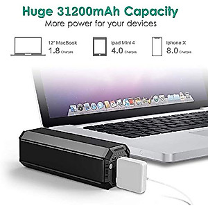 Portable Laptop Charger, 31200 mAh High Capacity USB C Power Bank with 100W AC Outlet, Fast Charging External Battery Pack Compatible with MacBook, iPhone, Samsung, HP, Dell, Lenovo and More (N5)