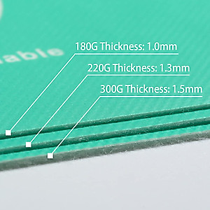 Spriteshield 39" x 100' Heavy-Duty Temporary Floor Protection for Construction & Renovation, Green, Surface Protection Film for Hardwood Floors, Tile&Hard Paint Protection. (S-180G 39" x 100')