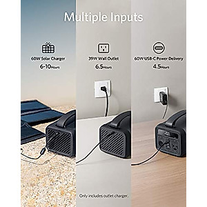 Anker Portable Power Station, 213Wh/57600 mAh PowerHouse 200 with 110 AC Outlet/30W USB-C Power Delivery for Camping, Road Trips, Emergency, and More