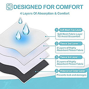 Avont 3 Pack Washable Female Dog Diapers (Large/18-24 Waist), Premium Reusable Highly Absorbent Doggie Diapers Wraps Durable Dog Diaper Cover - Black