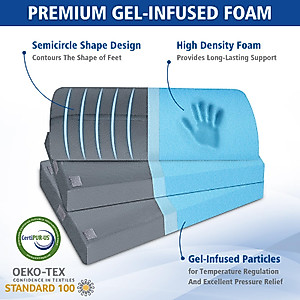 KAYFIA Foot Rest for Under Desk at Work XX-Large with 3 Adjustable Heights，Foot Stool with Supportive Gel-Infused Foam, Warmer Feet Pocket Footrest for Office Gaming Chair, for Leg Support -Gray