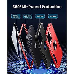 Scutum Designed for iPhone 14 Pro Max Case,[10 FT Military Grade Drop Protection] with [Screen Protector], 3 in 1 Non-Slip Heavy Duty Shockproof Phone Case,6.1 Inch, Red