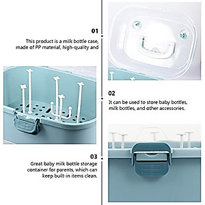 NUOBESTY Baby Bottle Drying Rack with Cover Portable Nursing Bottle Storage Box Baby Bottle Holder Dinnerware Organizer for Home Kitchen Blue