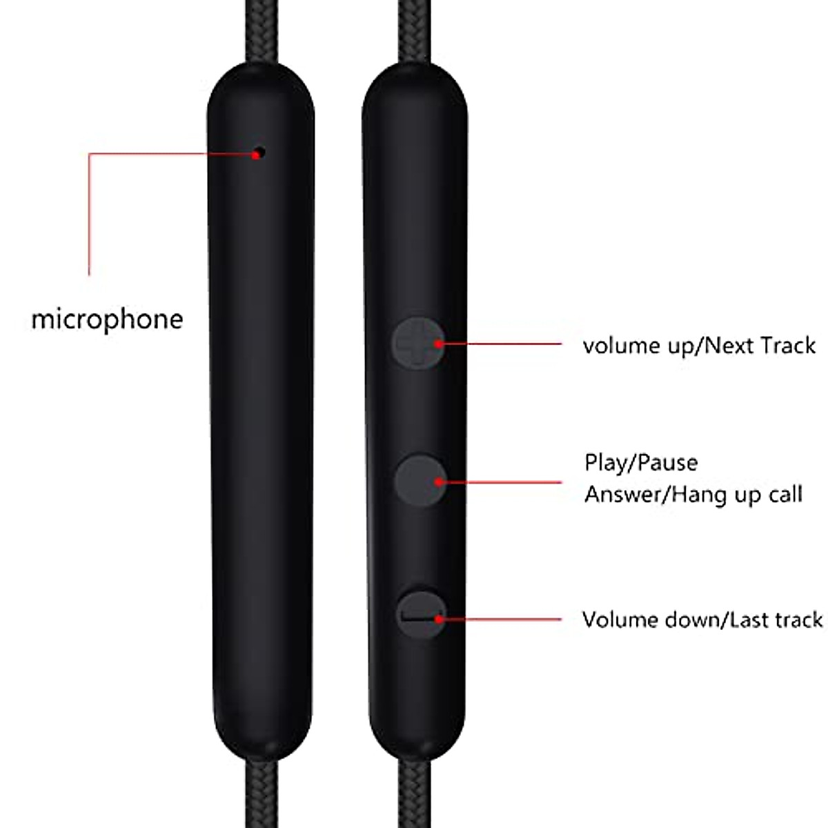 Toxaoii Replacement Audio Cable Volume Control & in-Line Mic Compatible with Bose Around-Ear AE2i, AE2w, AE2 Headphones, 3.5mm to 2.5mm Male Aux Stereo Headphones Cord (3.93FT)