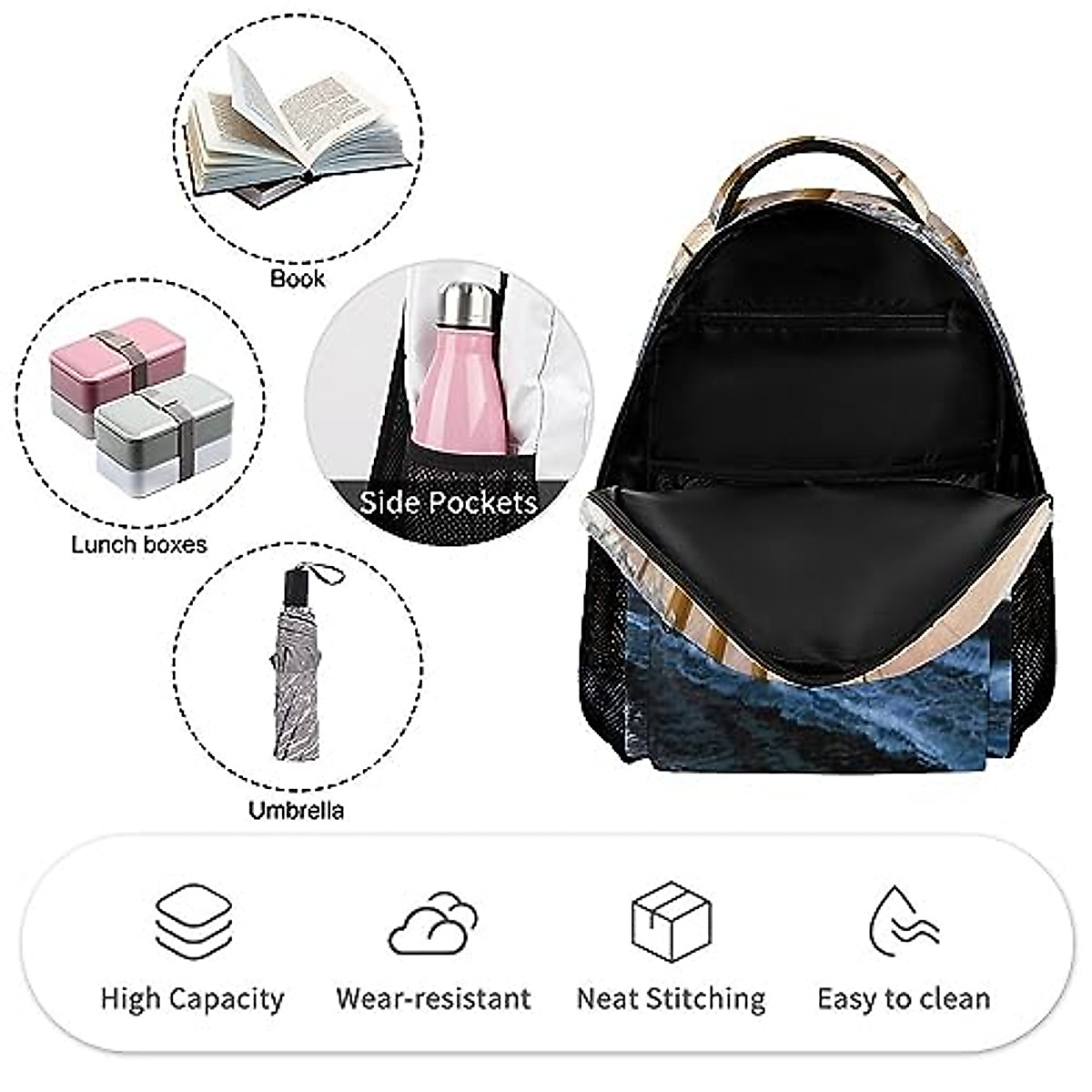 Retro Titanic Famous Old Historic Travel Laptop Backpack Durable Computer Bag Daypack for Men Women