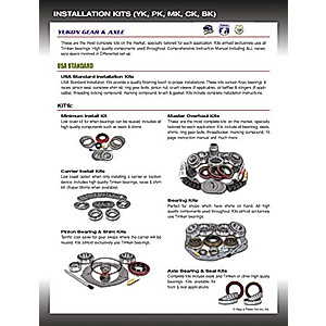 Yukon Gear & Axle (YK GM8.6-A) Master Overhaul Kit for GM 8.6 Differential