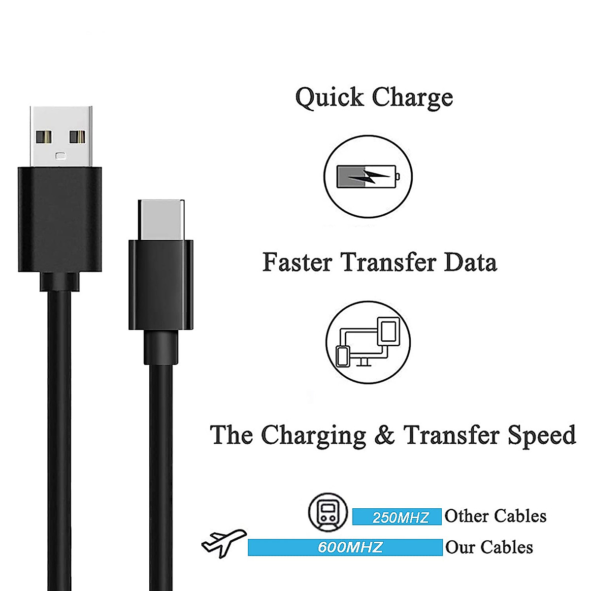 KUEVKA 6Ft Charger Cable for Remarkable 2 Paper Tablet, Remarkable 2 Tablet 10.3" 2020 Released Adapter (Not for Remarkable 1)