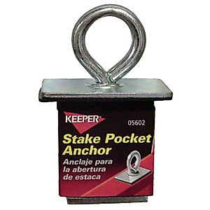 Keeper â€“ Stake Pocket Anchor Point